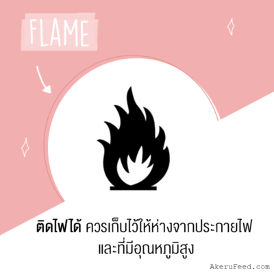 ควรรู้! 12 สัญลักษณ์บนเครื่องสำอาง หมายความว่าอะไร – AKERU