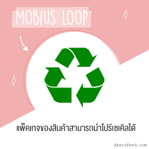 ควรรู้! 12 สัญลักษณ์บนเครื่องสำอาง หมายความว่าอะไร – AKERU