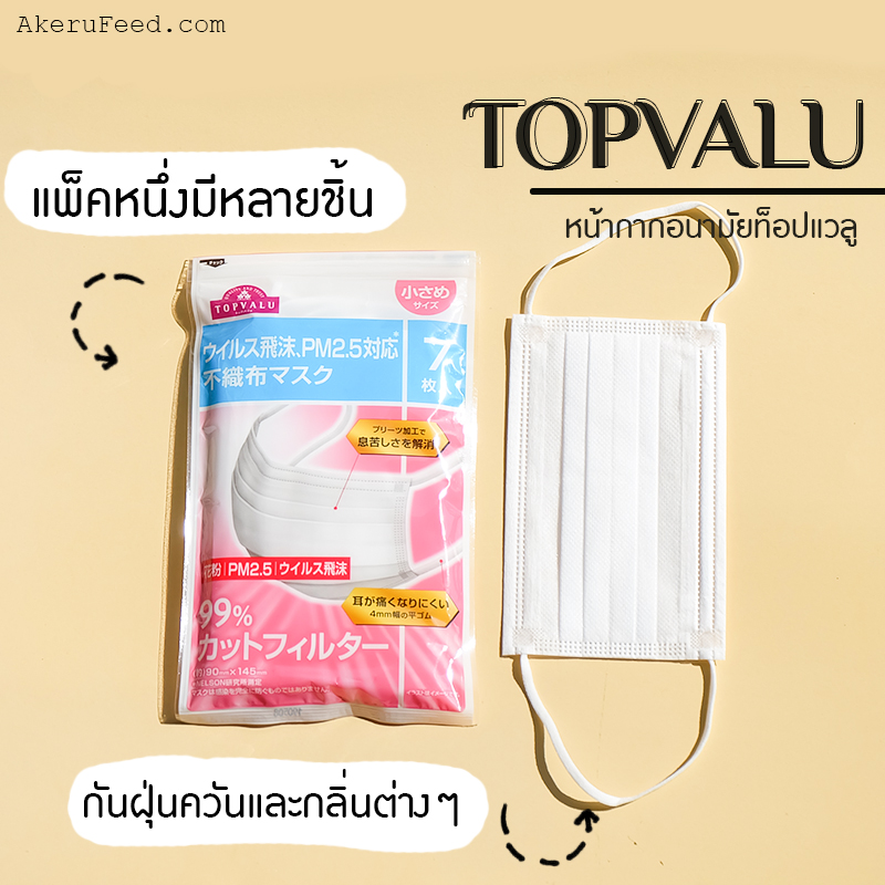รีวิวเจาะลึก 7 หน้ากากกันฝุ่น PM 2.5 แบรนด์ไหนดีสุด ต้องไปซื้อตาม?! – AKERU