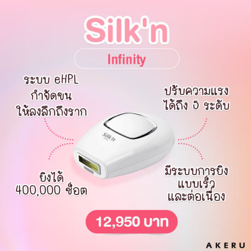 15 เครื่องเลเซอร์ขนแห่งปี 2023 ผิวเนียนใสไร้ขน ต้องมีติดบ้าน! – AKERU