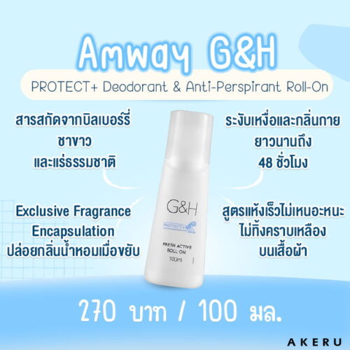 12 โรลออนระงับกลิ่นกาย ให้ตัวหอมมั่นใจได้ทั้งวัน – AKERU